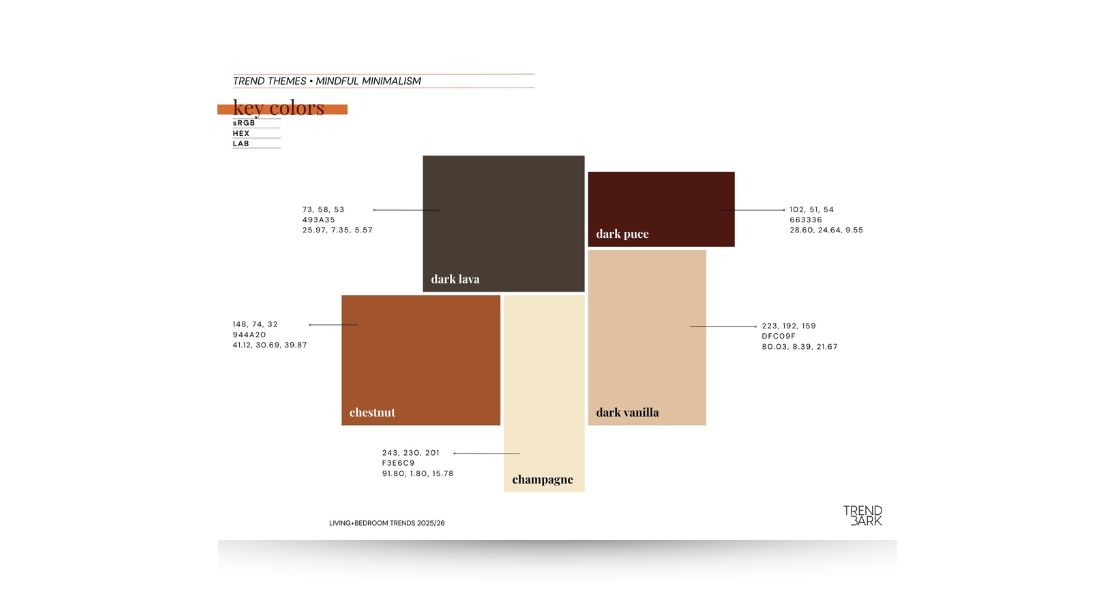 LIVING+BEDROOM HOME TRENDS 2025 2026